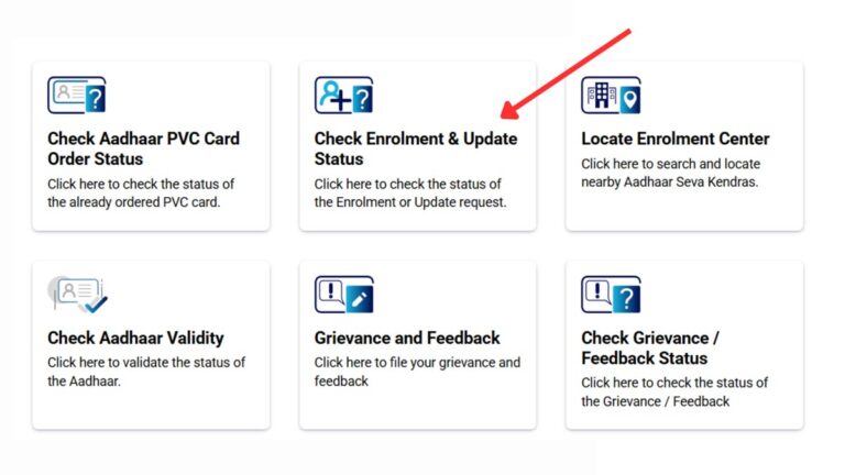 How To Check Aadhaar Card Status (For New Card/Details Update)