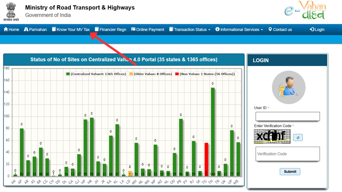 How To Know Road Tax Amount Of Any Vehicle Online (In 3 Steps)