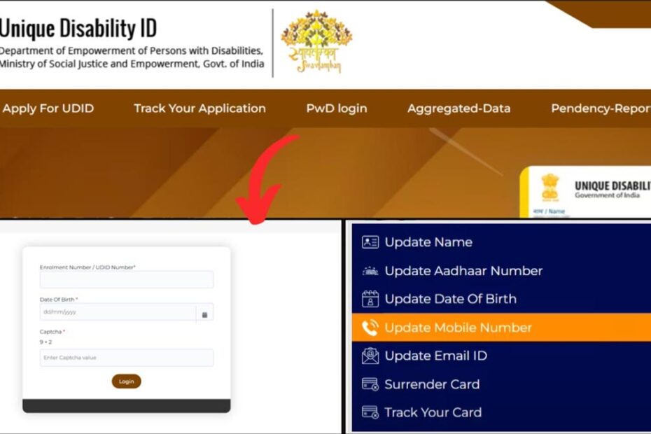 Documents Related - EasyDigitalGuide.com